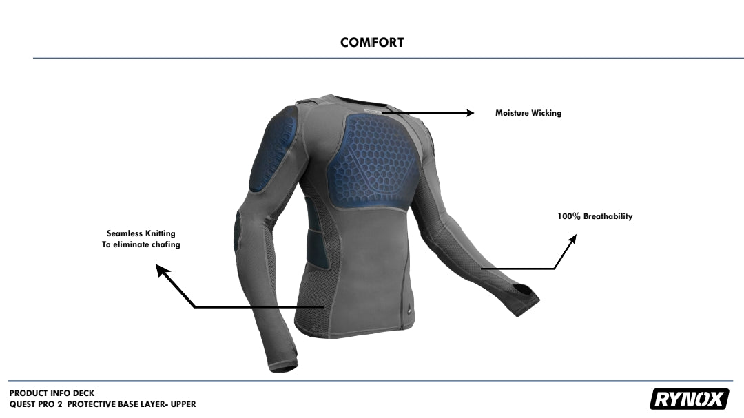 Rynox Quest Pro 2 Protective Base Layer - Upper – AH Helmets